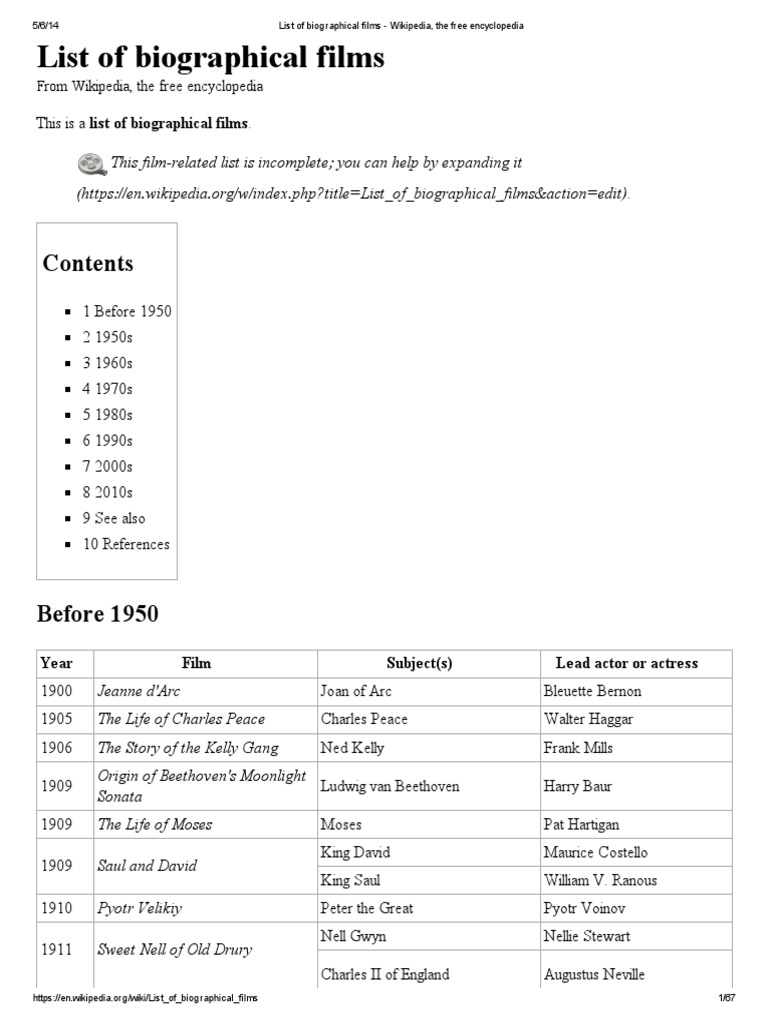 List of Biographical Films - Wikipedia, The Free Encyclopedia | PDF