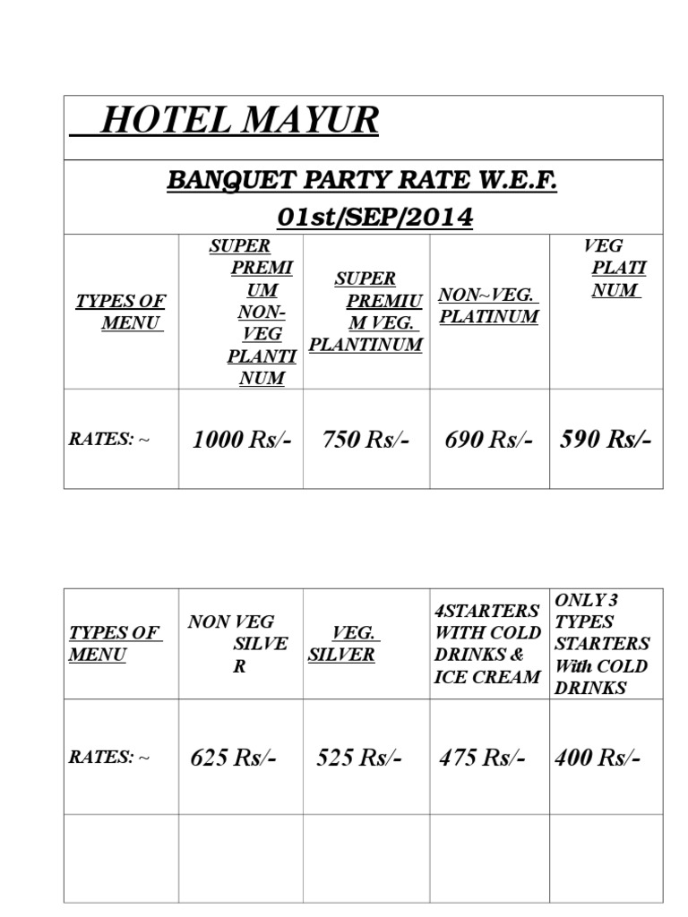 Banquet Menu & Rates | PDF | Cooking, Food & Wine