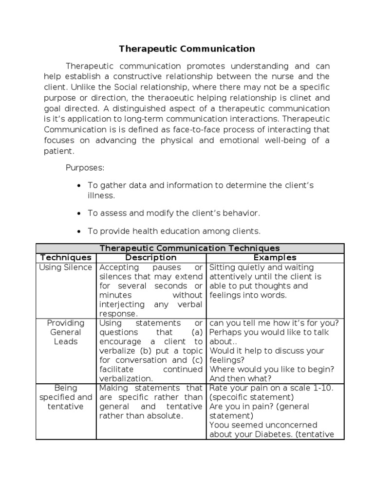 Therapeutic Communication - Doc 12345 | PDF | Psychotherapy | Communication