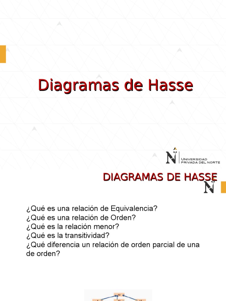 6 - Diagramas de Hasse | PDF | Conjunto (Matemáticas) | Conceptos ...