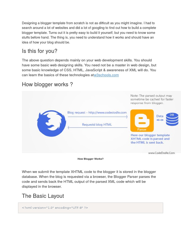 Designing A Blogger Template From Scratch Is Not As Difficult As You ...
