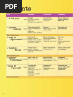 Tense Chart For Translation From Punjabi To English | PDF | Perfect ...