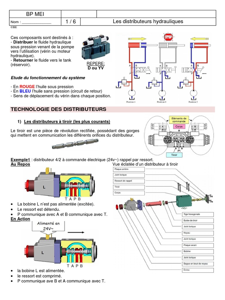 DR Distributeur Hydraulique | PDF
