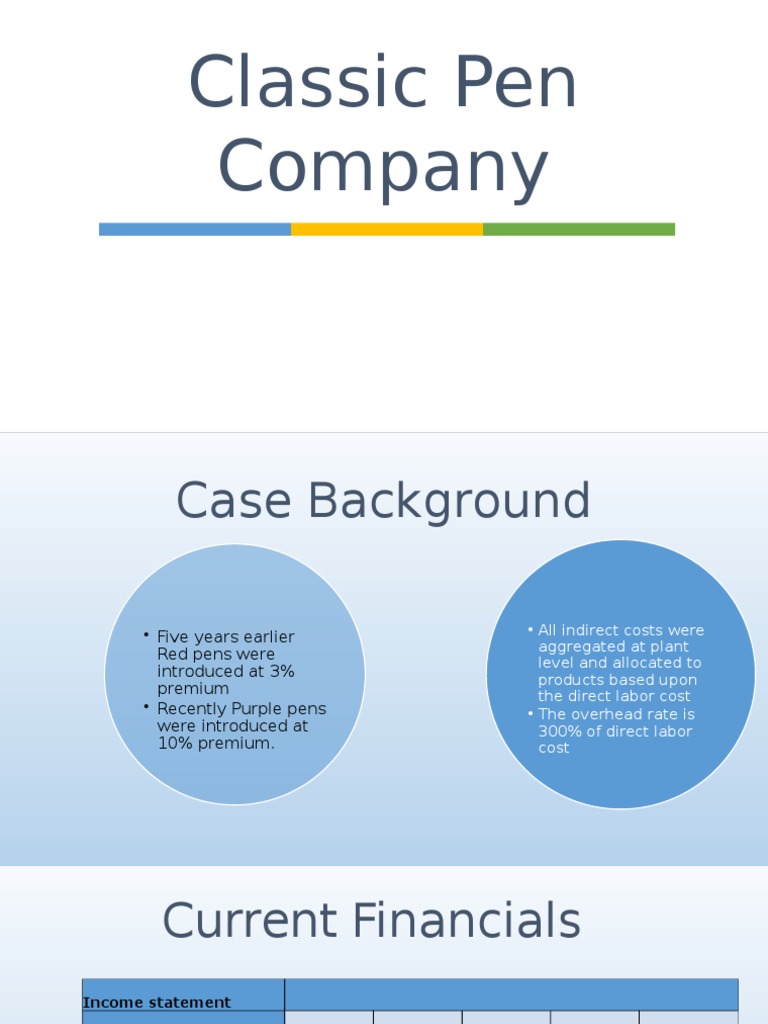 Classic Pen Company Scribd | PDF