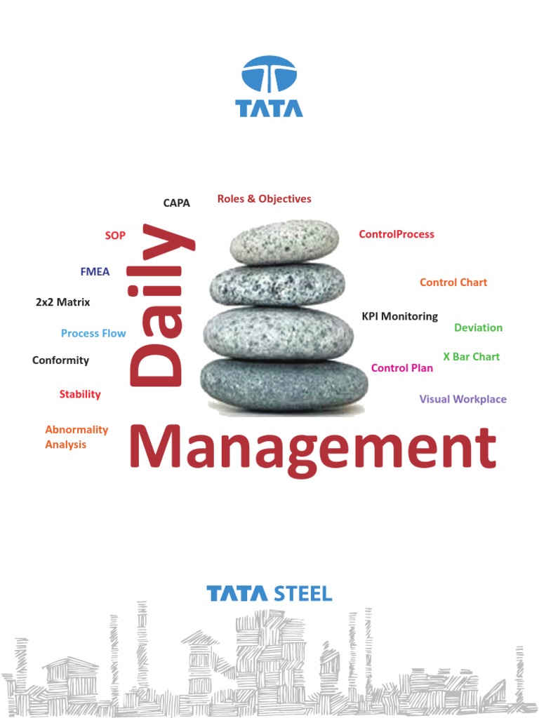 DM Book 2014 Final PDF | PDF | Quality Management | Quality (Business)