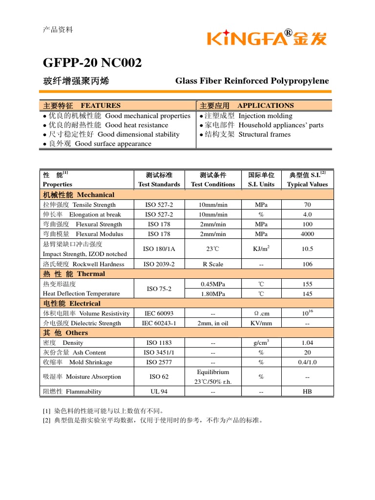 GFPP 20 Nc002 Datasheet Iso | PDF