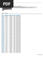 FED-STD-H28-2B Screw Thread Standards for Federal Services UN Inch | Drill