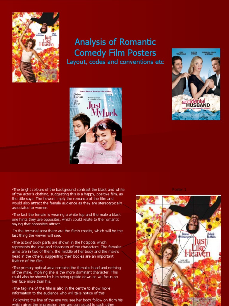 Analysis of Romantic Comedy Posters | PDF