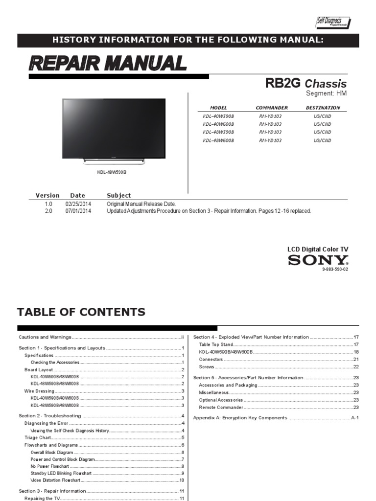 SONY KDL-48W600B - RB2G Chassis PDF | PDF | Hdmi | Electronics