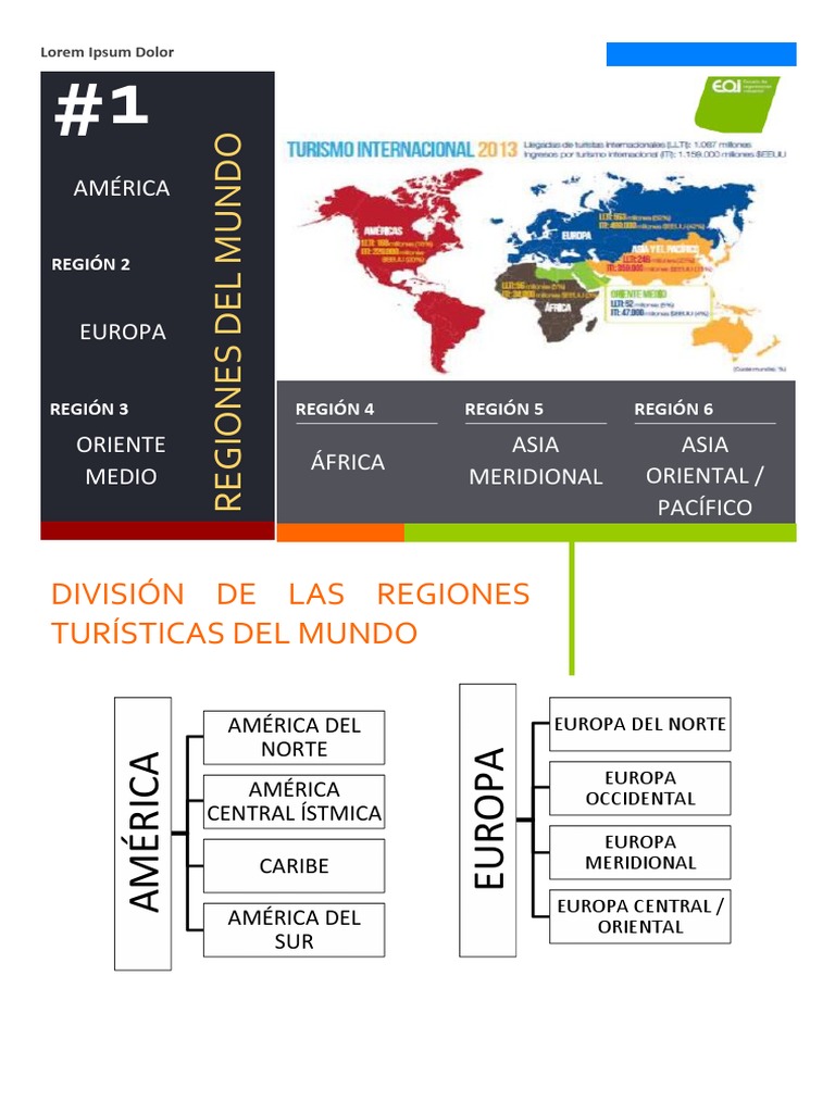 Estructura de la OMT y Regiones Turísticas | PDF | Economía (general ...
