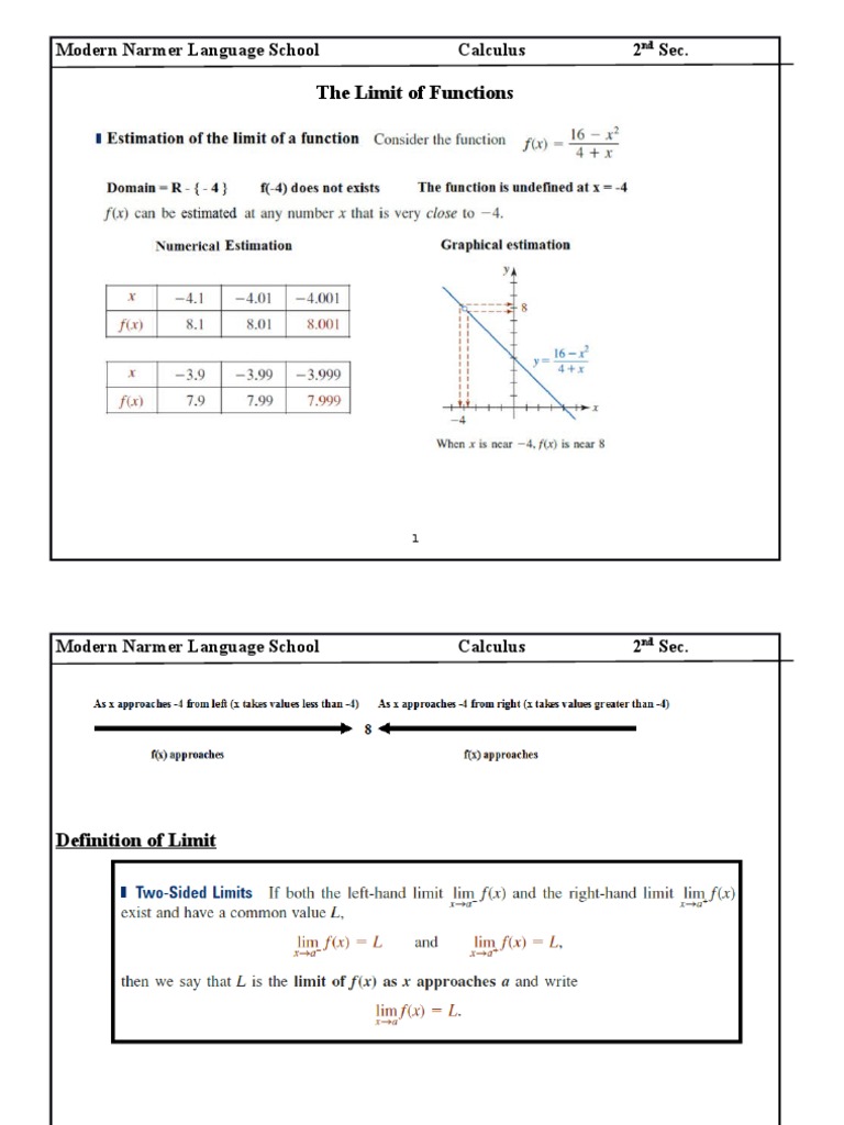The Limit of Functions: Modern Narmer Language School Calculus 2 Sec ...