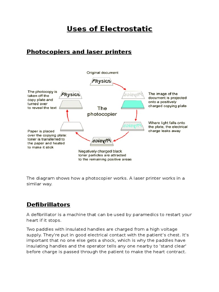 Uses of Electrostatic: Photocopiers and Laser Printers | PDF