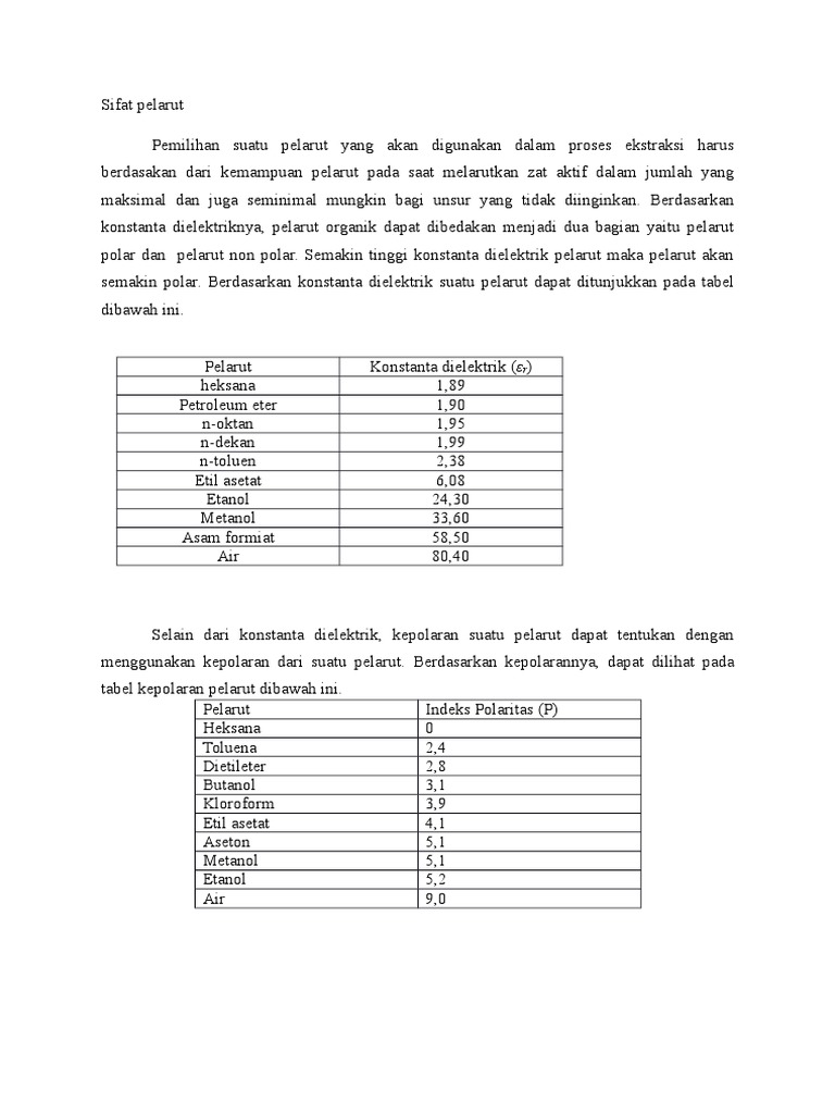 Sifat pelarut Pemilihan suatu pelarut yang akan digunakan dalam proses ...