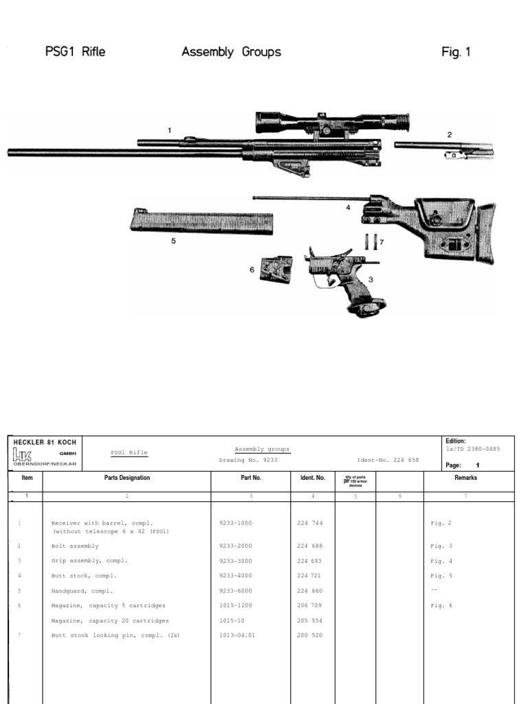 PSG1 | PDF | Components | Military Technology