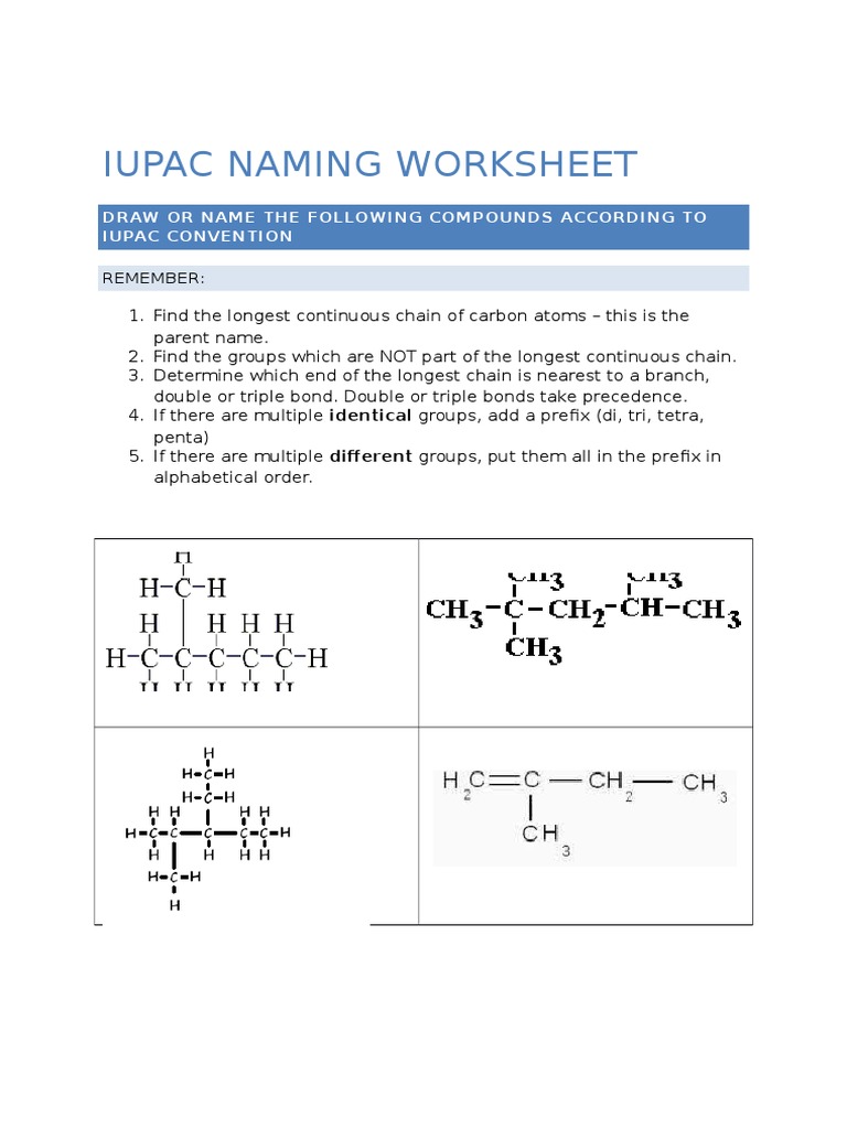 Iupac Naming Worksheet | PDF