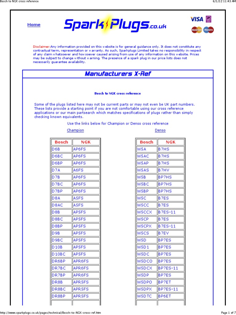 Cross Reference Ngk V Power