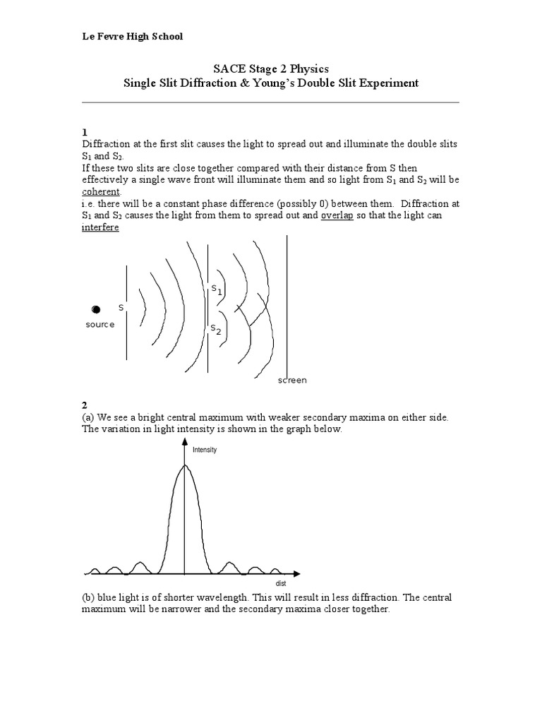 Worksheet 2 - Single Slit Diffraction and Youngs Double Slit Solutions ...