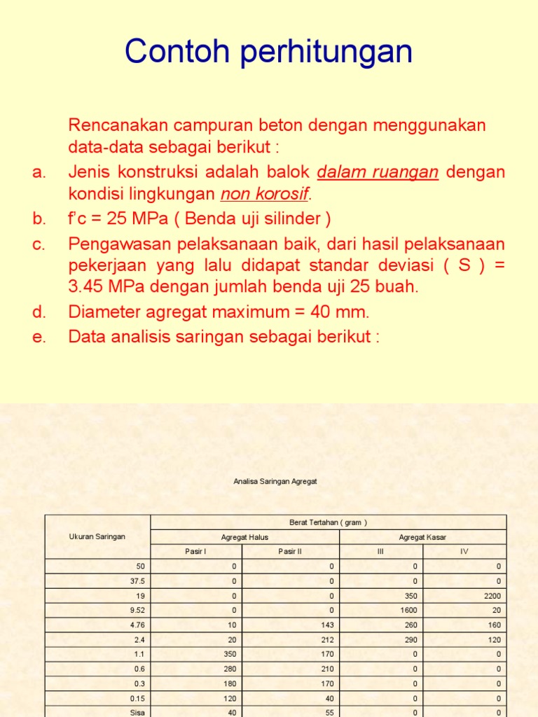 Contoh Mix Design DG Porsi Agregat Gabungan Cara Grafik | PDF