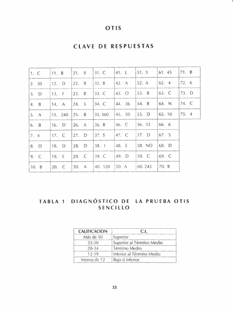 Test Otis RESPUESTAS PDF | PDF