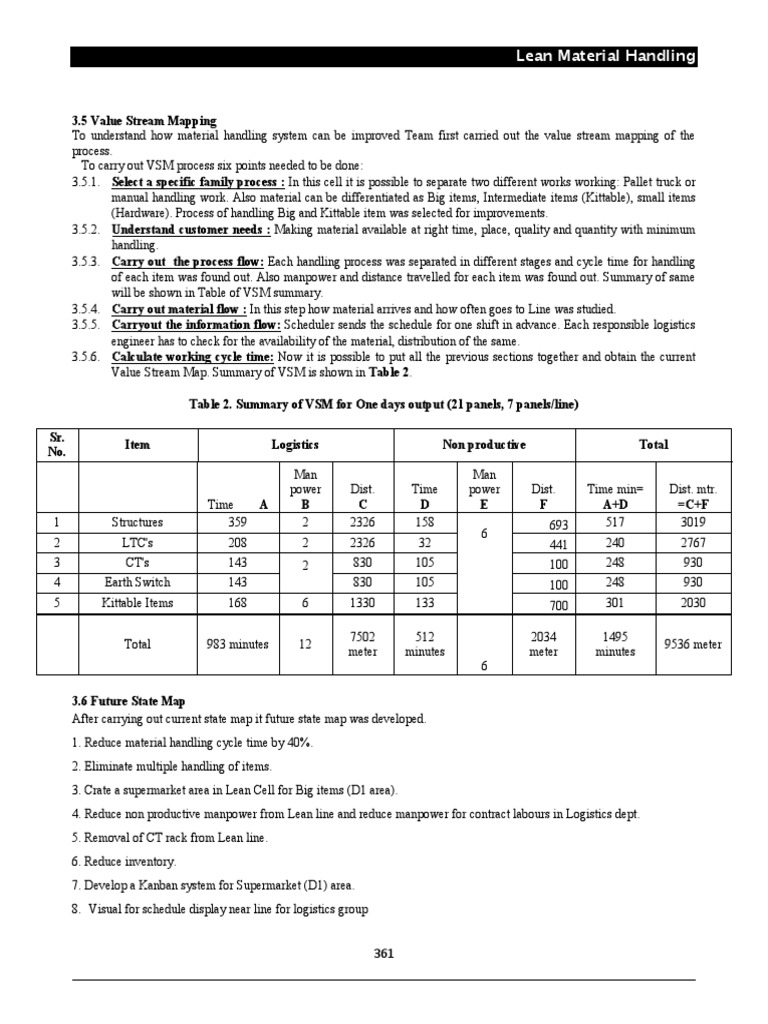 Material Handling and Process Improvement Using Lean Manufacturing ...
