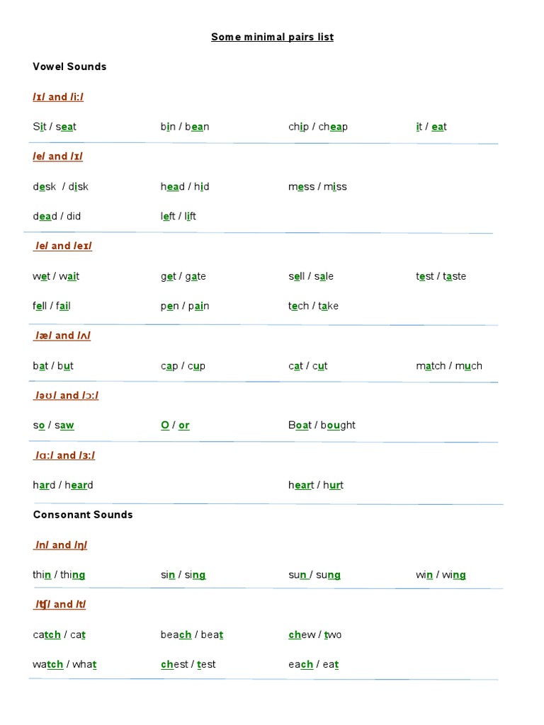 Minimal Pairs List | PDF