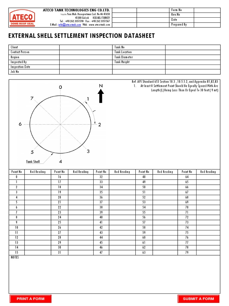 External Shell Settlement Inspection Data | PDF
