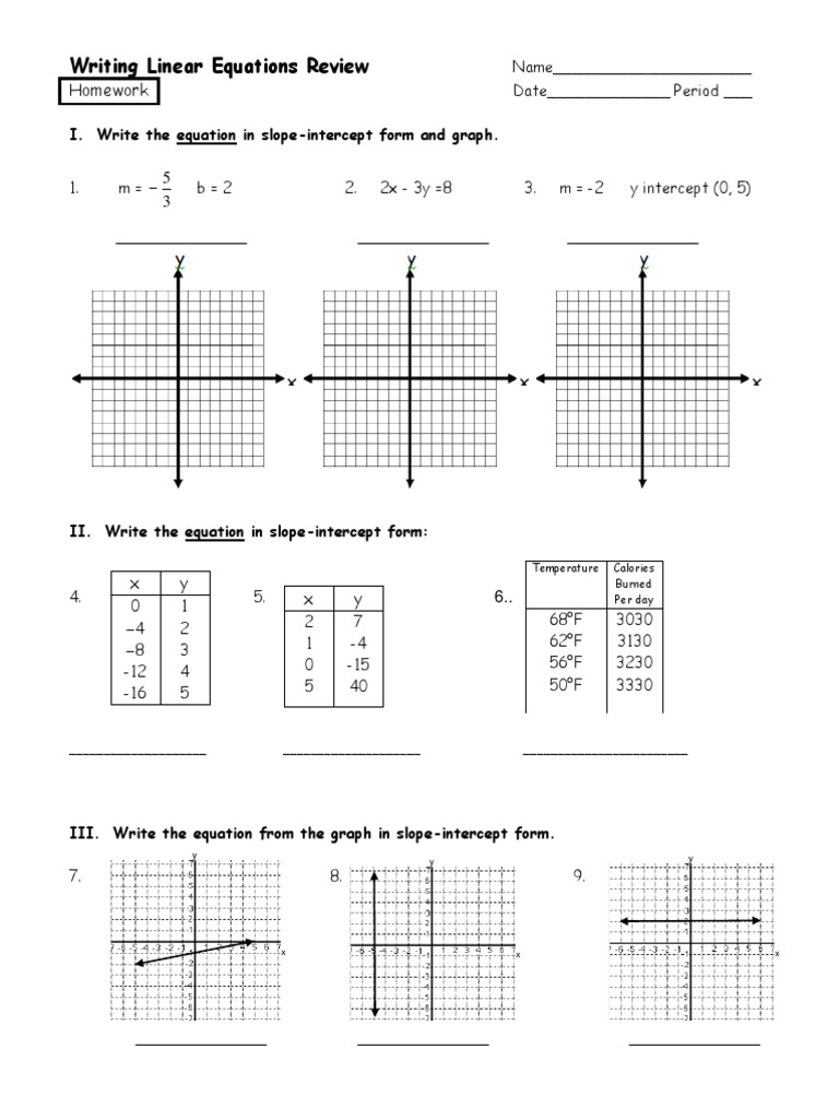 Linear Equations Review Worksheet | PDF