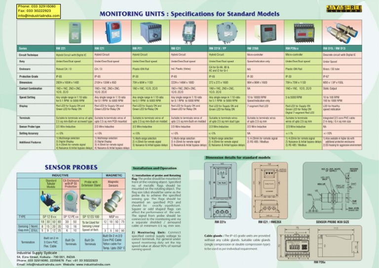 Zero Speed Switch Jayashree | PDF