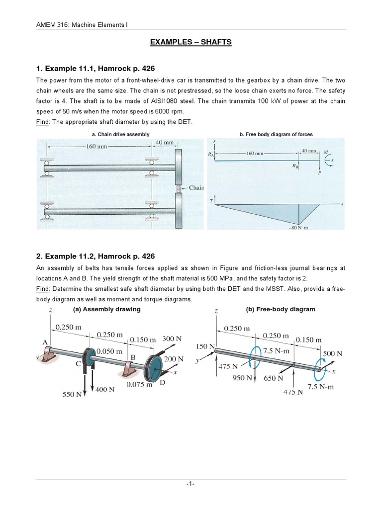 Examples - Shafts: B. Free Body Diagram of Forces A. Chain Drive ...