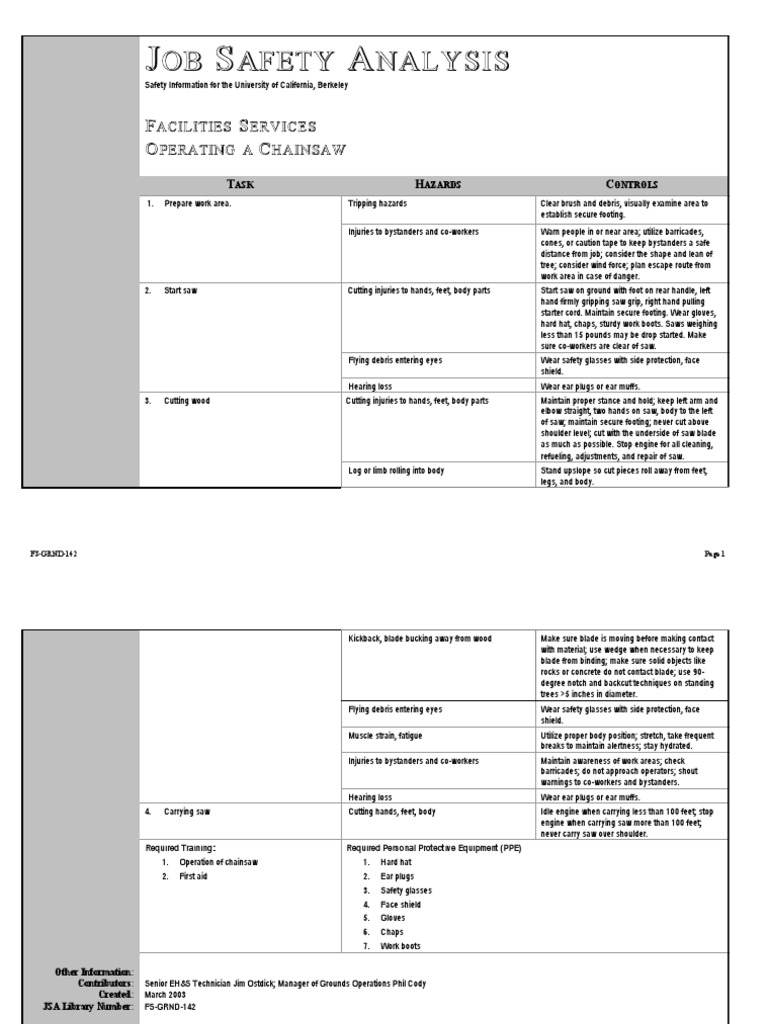 JSA Chainsaw | PDF | Personal Protective Equipment | Equipment