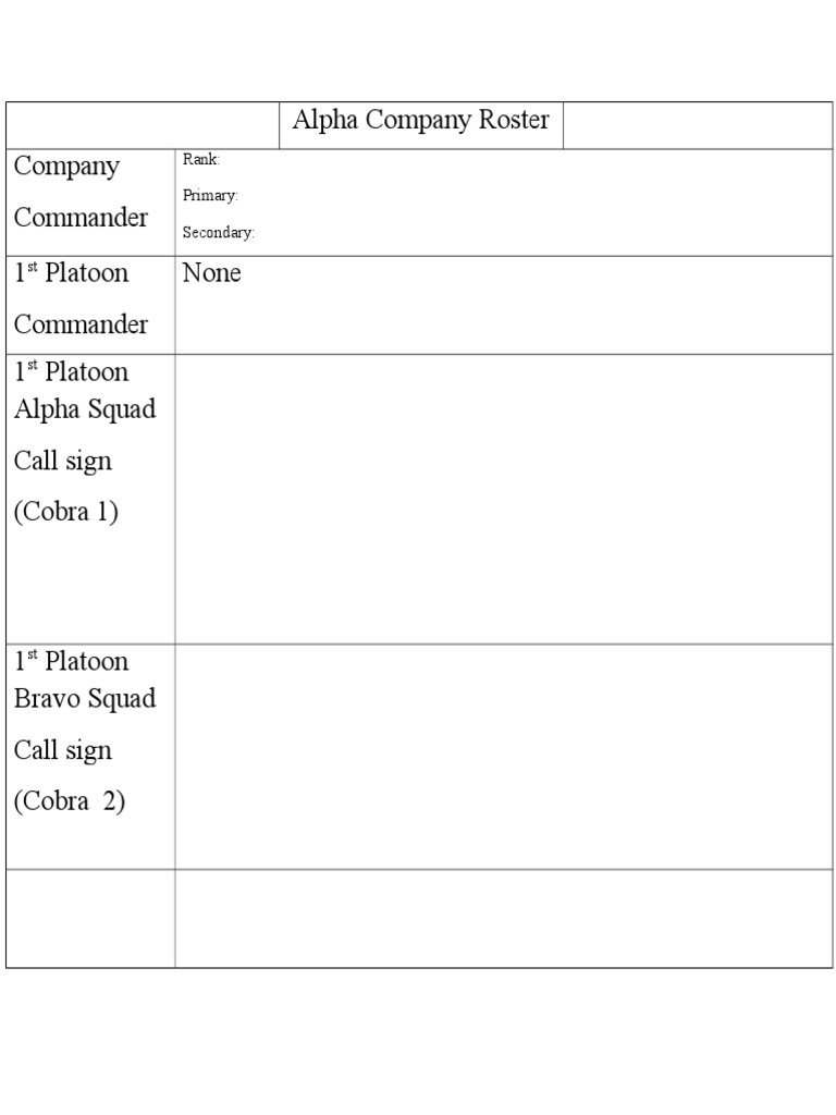 Alpha Company Roster Overview | PDF