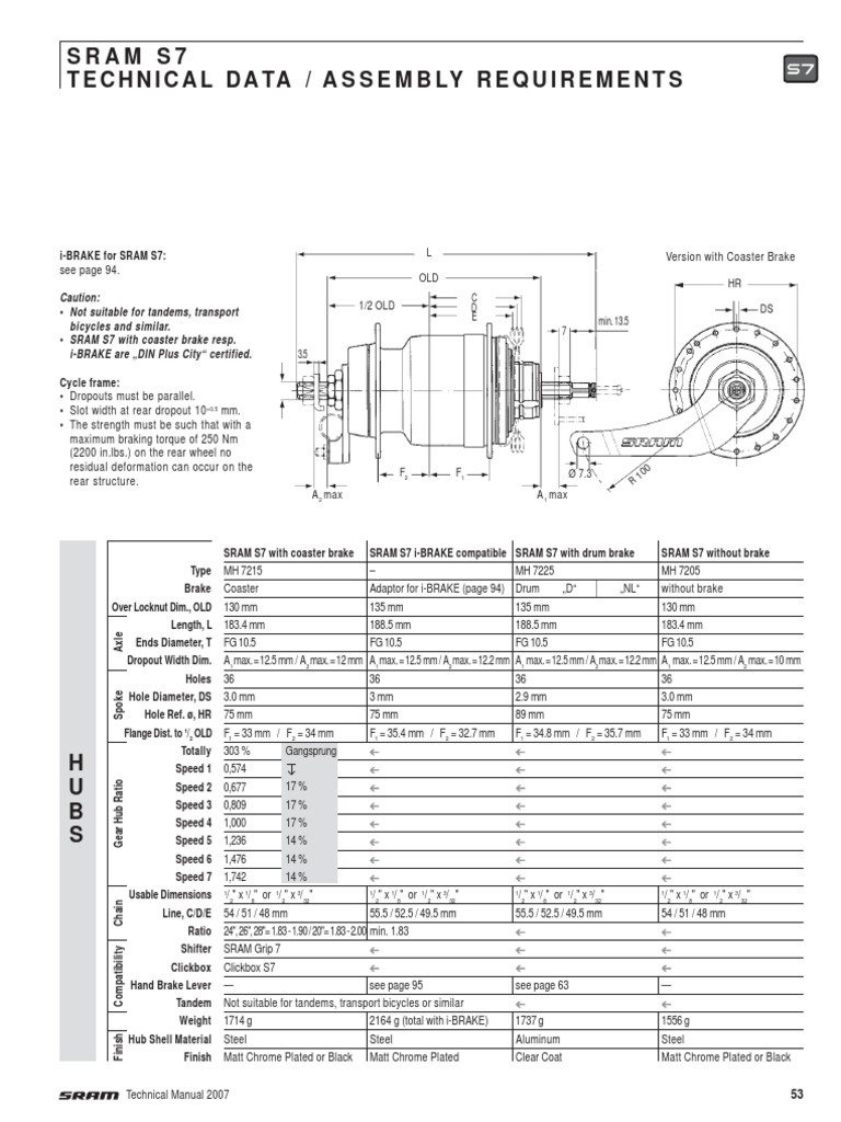 Sram Spectro-S7 PDF | PDF | Nut (Hardware) | Bearing (Mechanical)