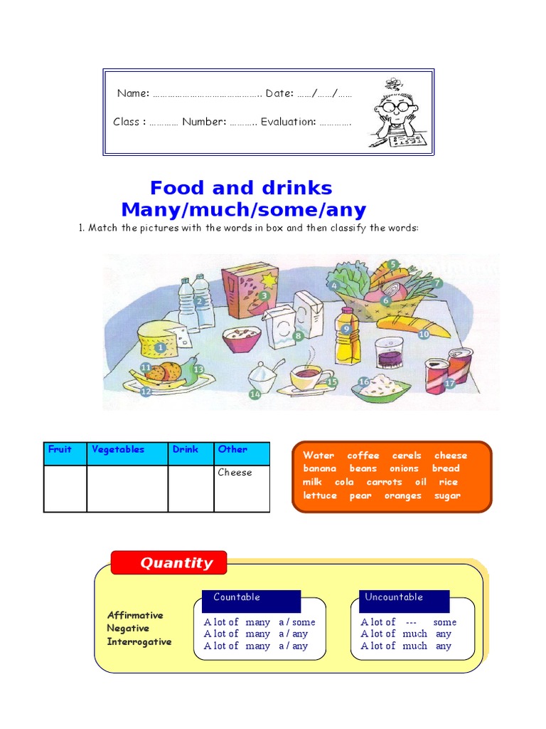 Food and Drinks | PDF