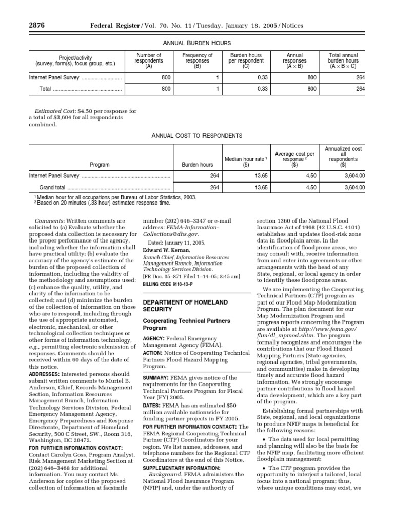 Notice: Grants and Cooperative Agreements Availability, Etc ...