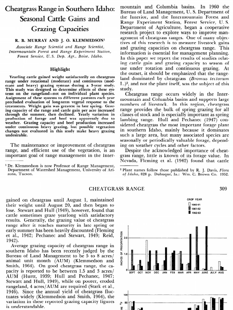 Cheatgrass Range in Southern Idaho: Seasonal Cattle Gains and Grazing ...