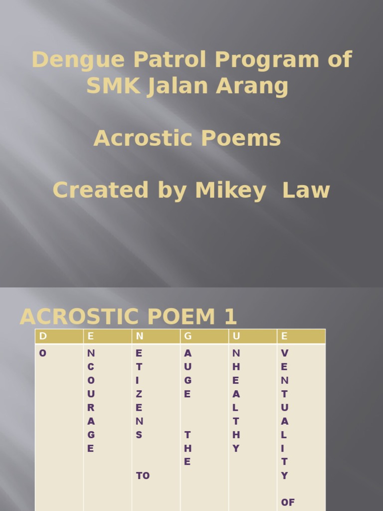 Acrostic Poems On Dengue Patrol | PDF