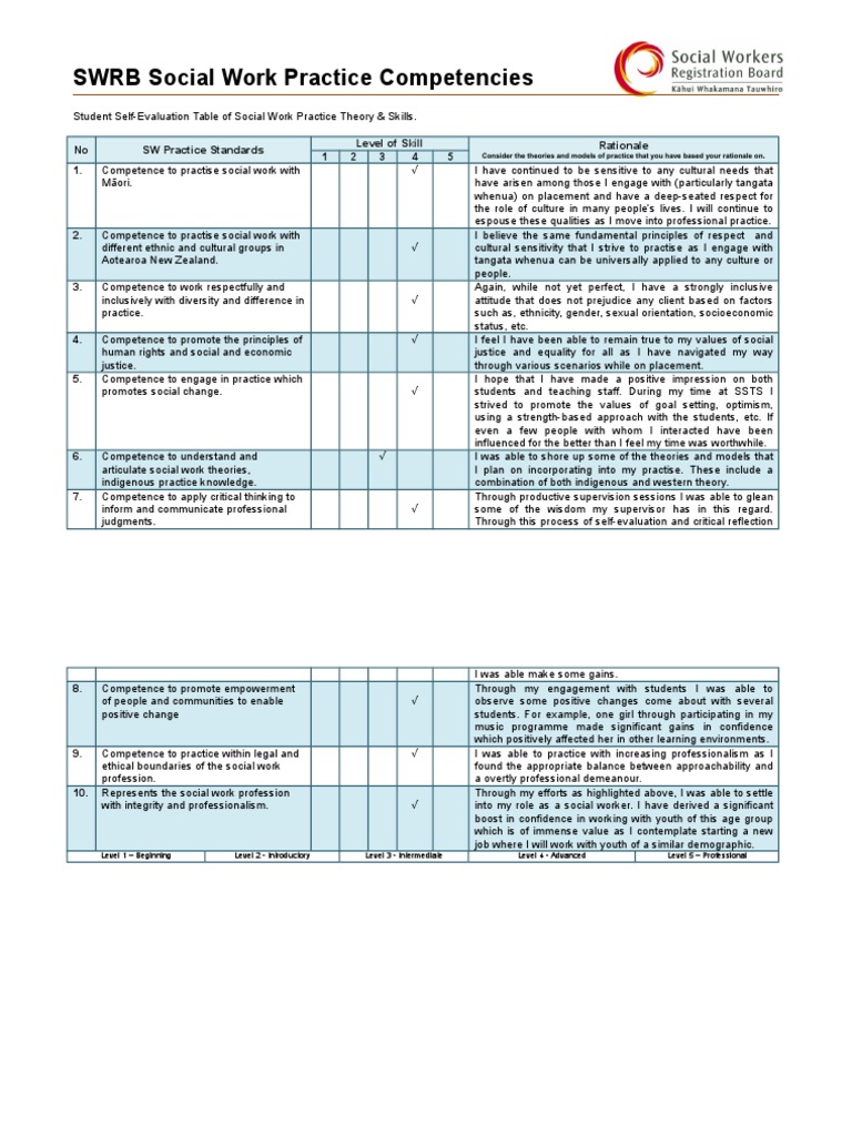 SWRB Social Work Competency Self-Evaluation | PDF | Social Work ...