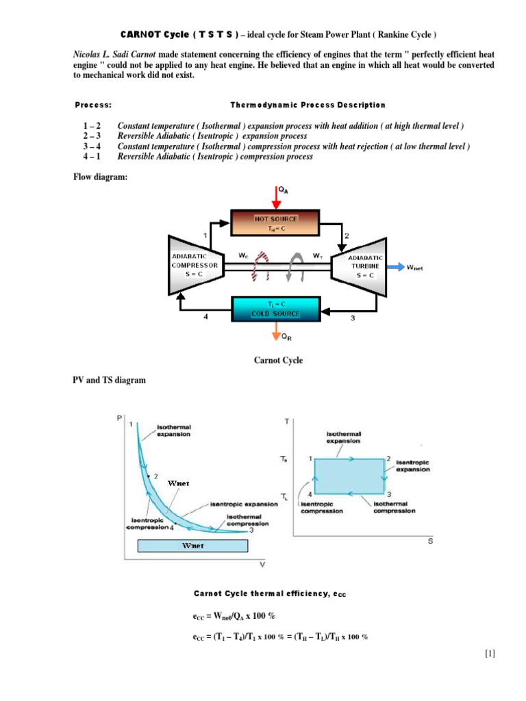 Carnot Cycle Efficiency and Problems | PDF | Technology & Engineering