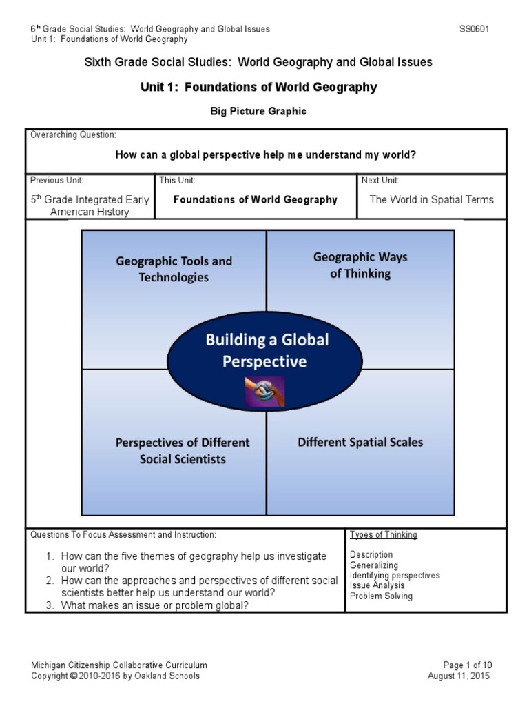 6th Grade Foundations of World Geography | PDF | Geography | Geographic ...
