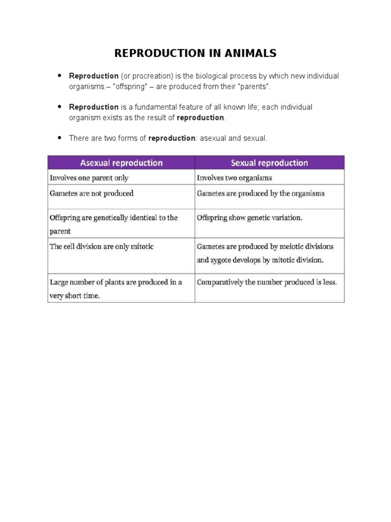 Reproduction in Animals Notes For Class 8 | PDF
