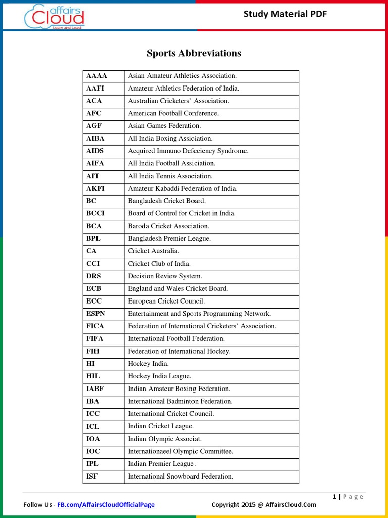 Sports Abbreviations and Acronyms List | PDF | Cricket | Team Sports