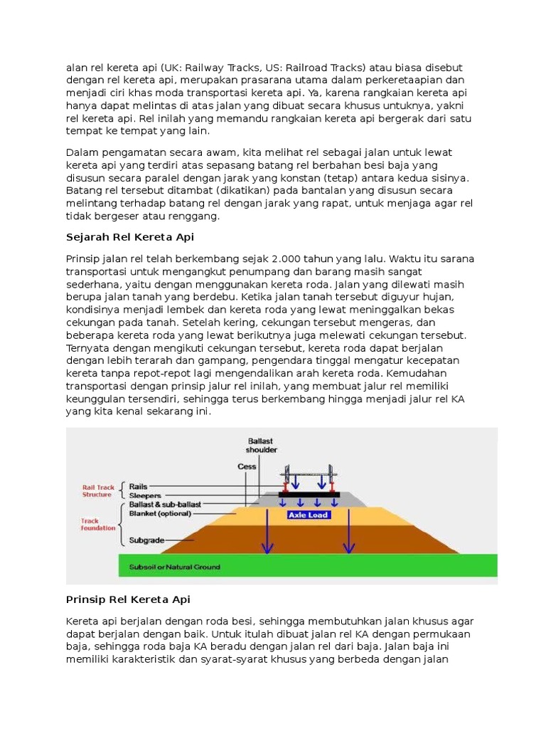 Jalan Rel Kereta API | PDF