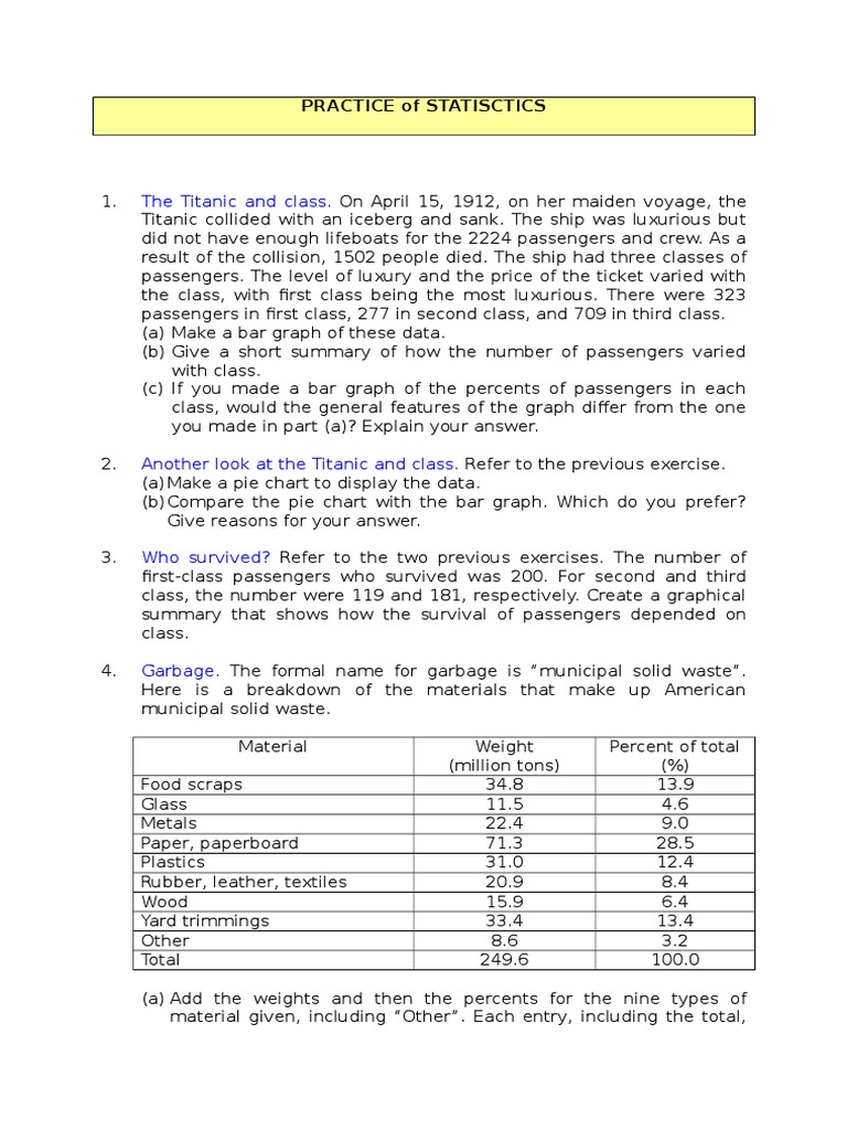 Titanic Passenger Statistics and Waste Analysis | PDF | Rms Titanic | Chart