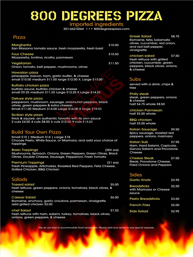 Pizza Menu | PDF