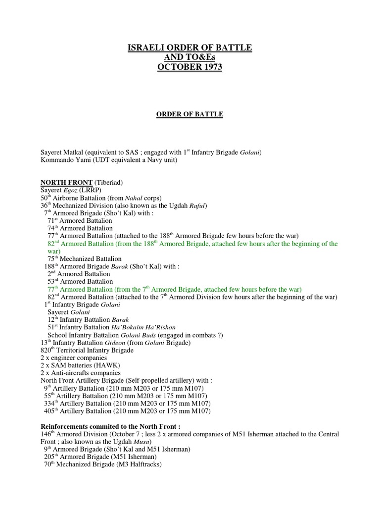 Israel ORBAT and TOEs 1973 | PDF | Platoon | Battalion