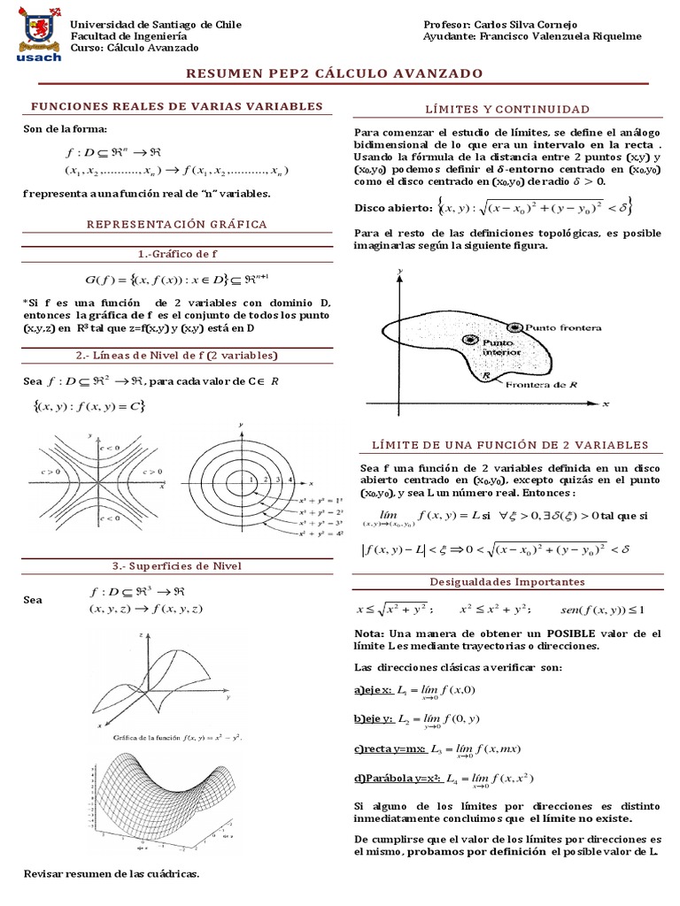 Formulario Calculo Avanzado PEP2 | PDF | Derivado | Función (Matemáticas)