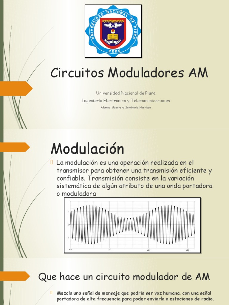 Circuitos Moduladores AM | PDF | Modulación | Estoy transmitiendo