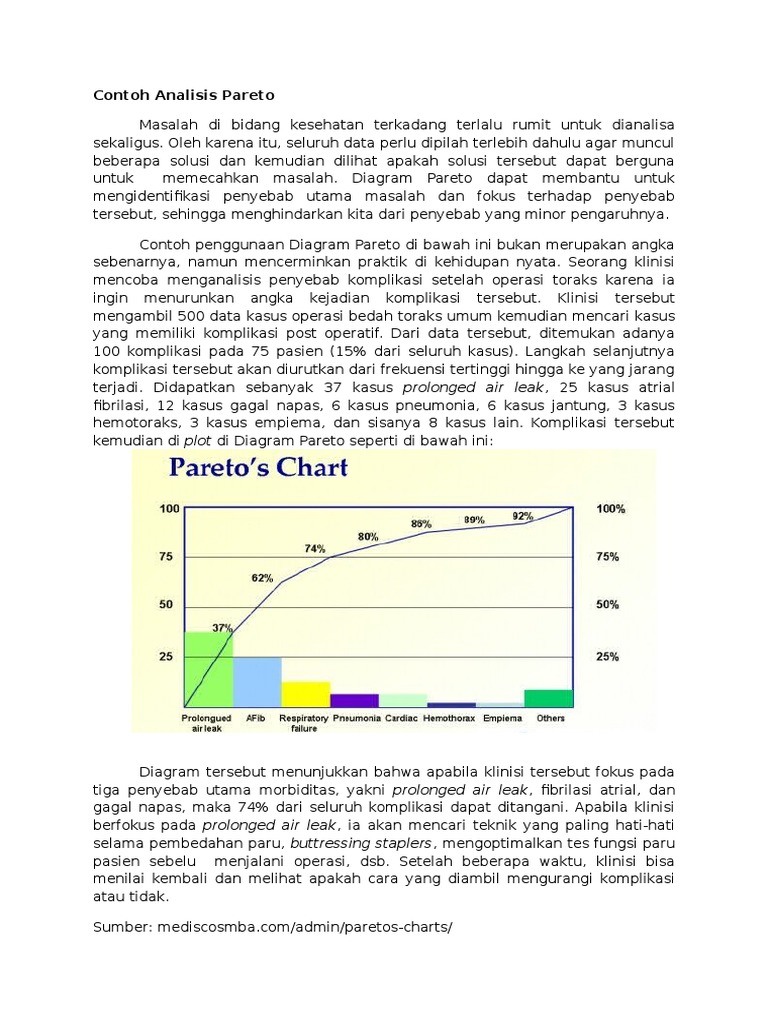Contoh Analisis Pareto Dan Scatter Plot | PDF