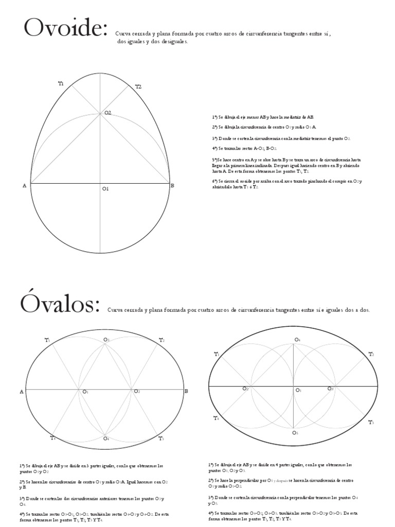 Fichas de Ovalos y Ovoides | PDF