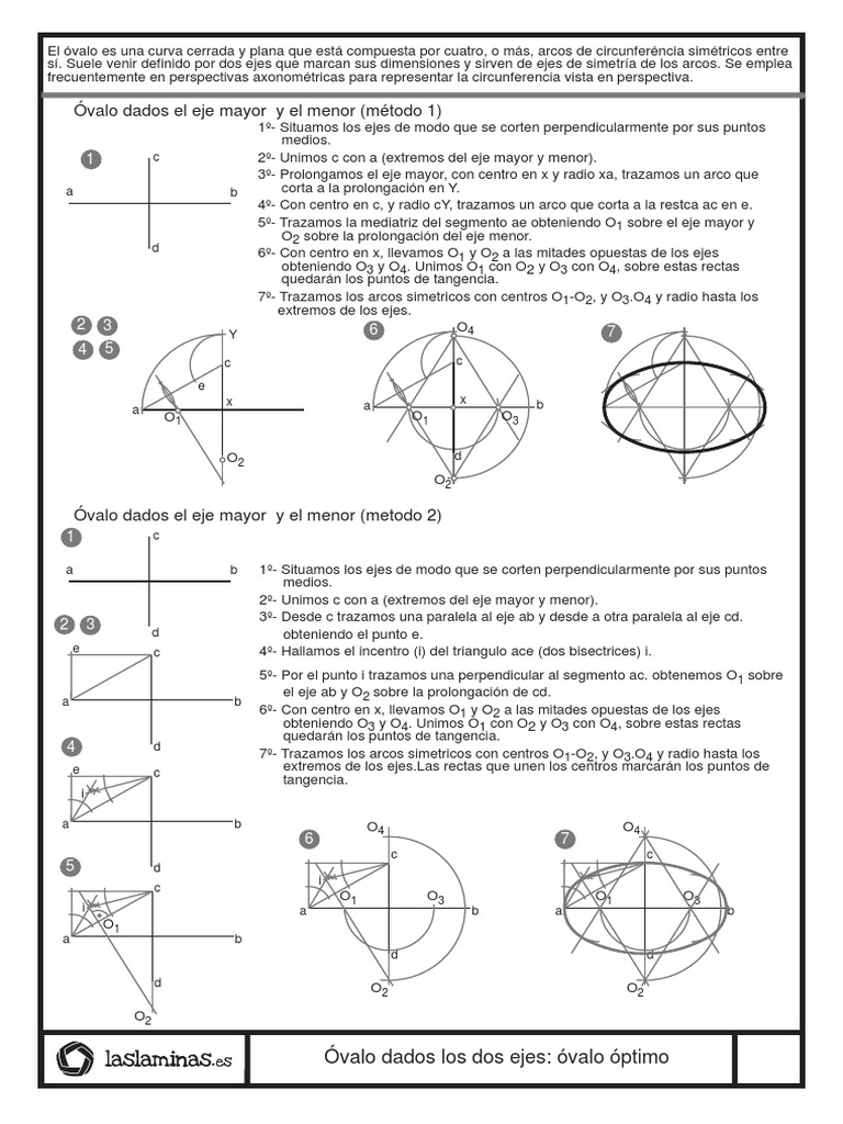 Ovalos Ovoides | PDF | Circulo | Elipse